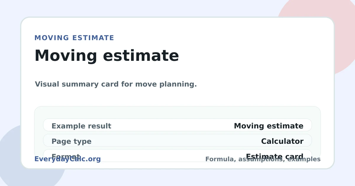 Moving Cost Calculator: Truck, Mileage, Labor & Supplies